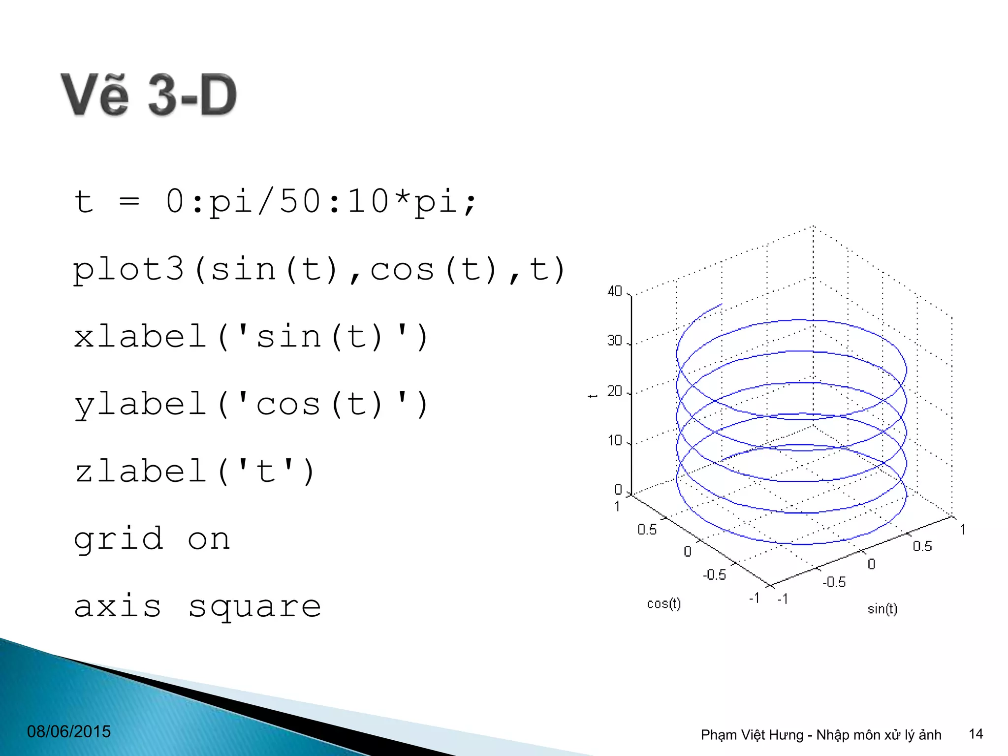 Gioi thieu mat lab | PPTX