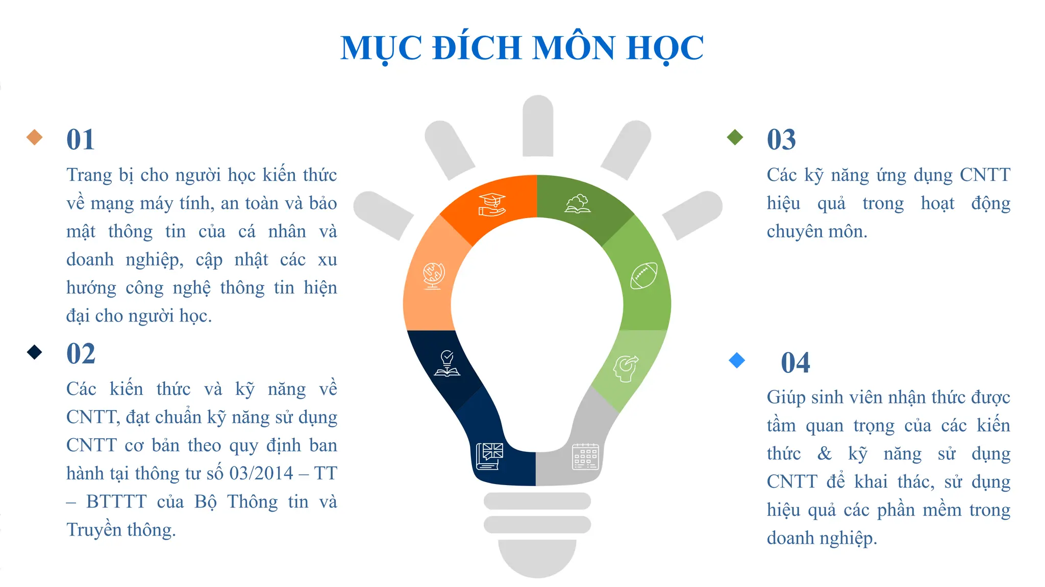 phần Gioi thieu mon hoc UDCNTT Final.pptx