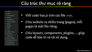 Giới thiệu Nuxt.js