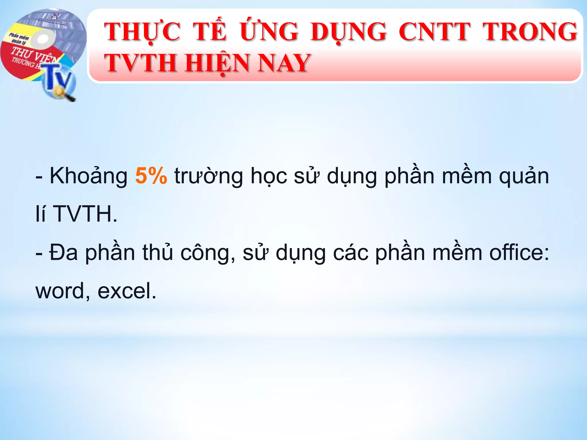 gioi thieu phan mem thu vien.ppt