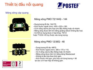 Cong Nghe Postef | PPT