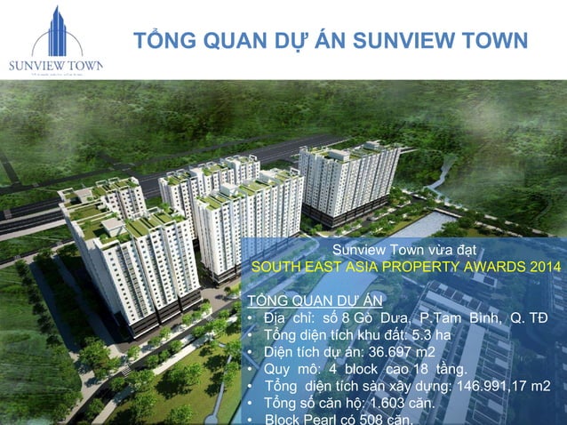Gioi thieu sunview town | PPT