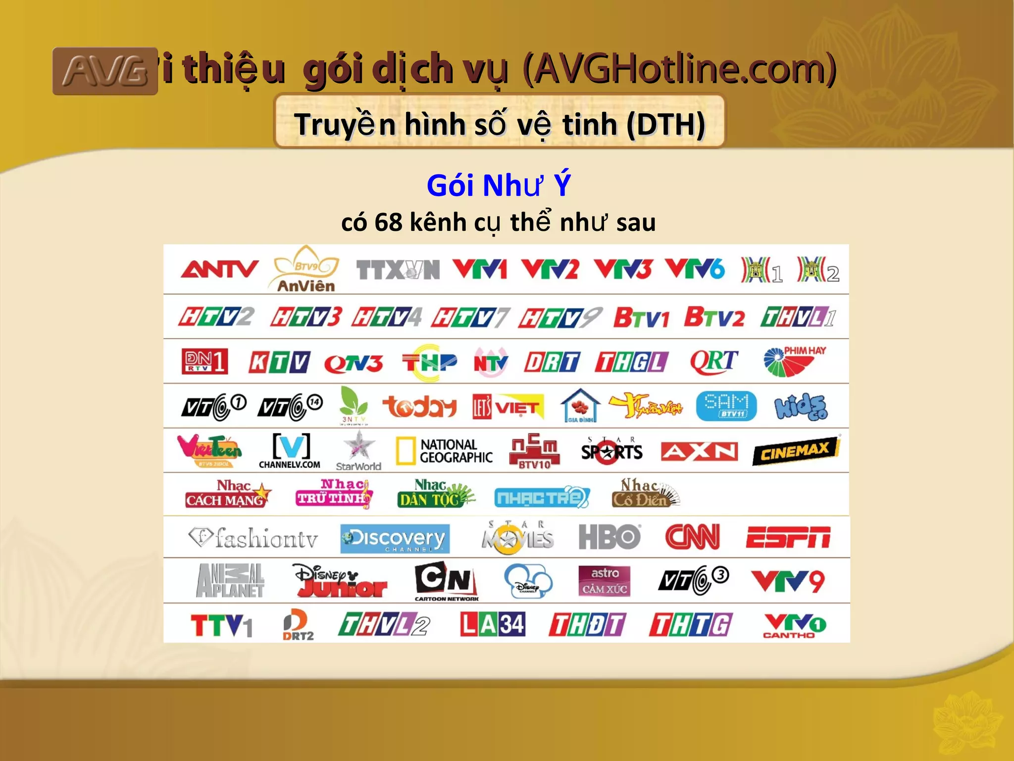 Gioi thieu thong tin chung ve avg va th an vien | PPT