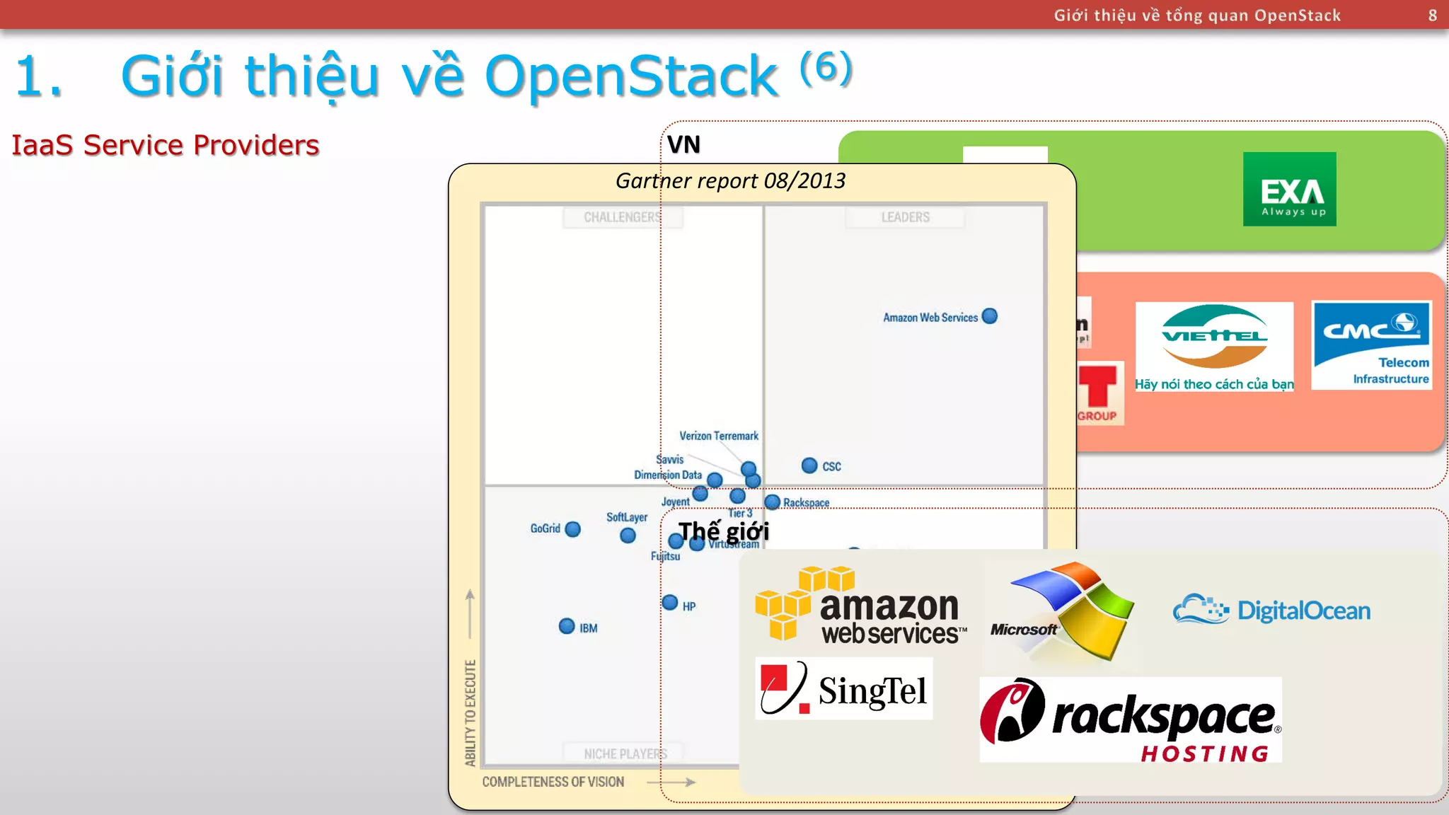 Gioi thieu tong quan open stack 19 04-2014 | PDF