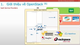 Gioi thieu tong quan open stack 19 04-2014 | PDF