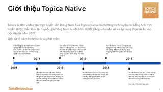 Giới thiệu về Topica Native - Nền tảng học tiếng Anh trực tuyến | PPT
