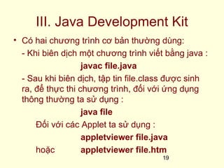 Gioi thieu ve_java | PPT