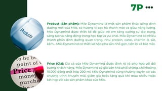 Giới thiệu về Milo Việt Nam - Đinh Lê Hoàng Ngọc - Enter Design - Học ...