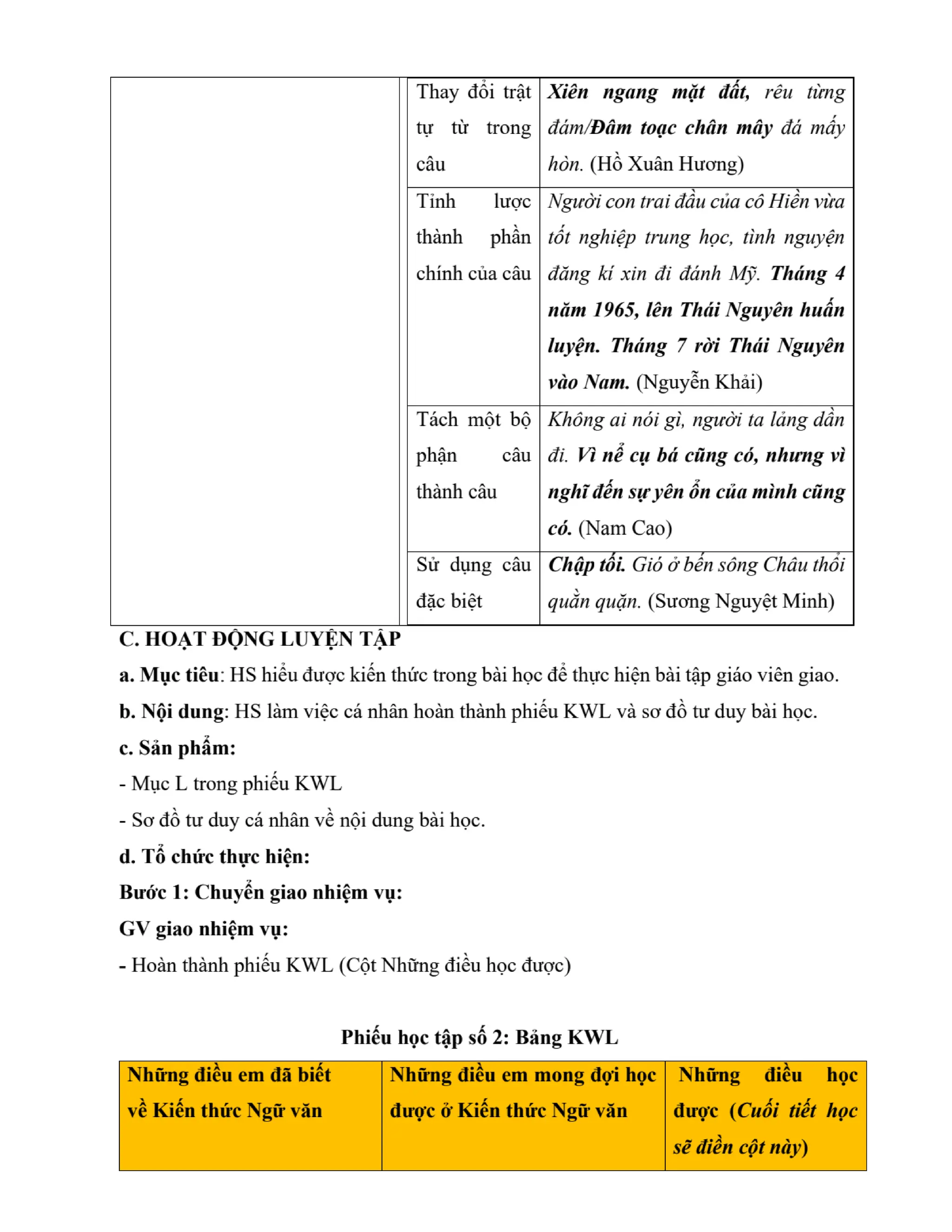 GIÁO ÁN KẾ HOẠCH BÀI DẠY NGỮ VĂN 11 CÁNH DIỀU - HK2 THEO CÔNG VĂN 5512 (2 CỘT) NĂM HỌC 2023-2024.pdf