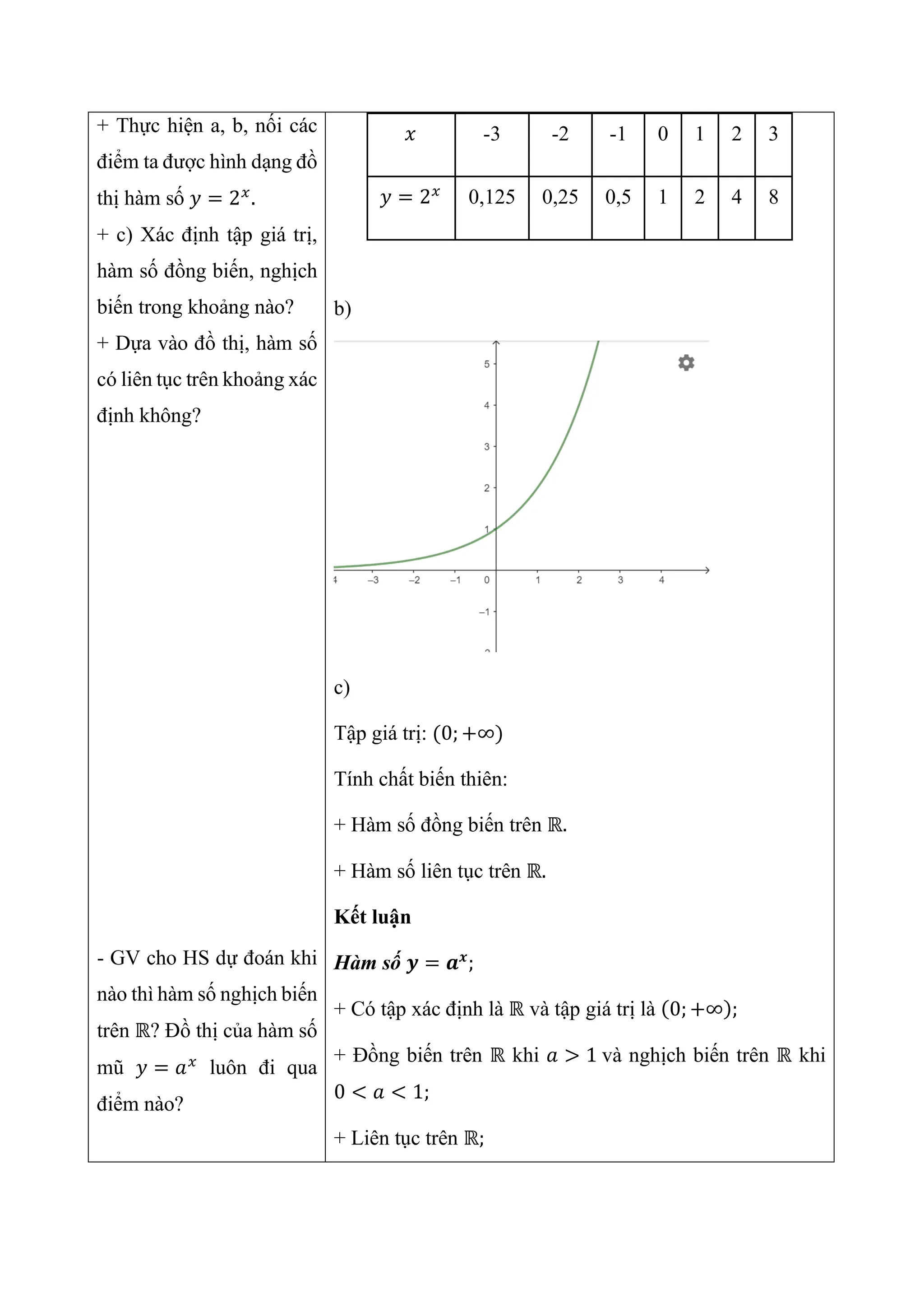 GIÁO ÁN KẾ HOẠCH BÀI DẠY TOÁN 11 KẾT NỐI TRI THỨC - HK2 THEO CÔNG VĂN 5512 (2 CỘT) NĂM HỌC 2023 ...