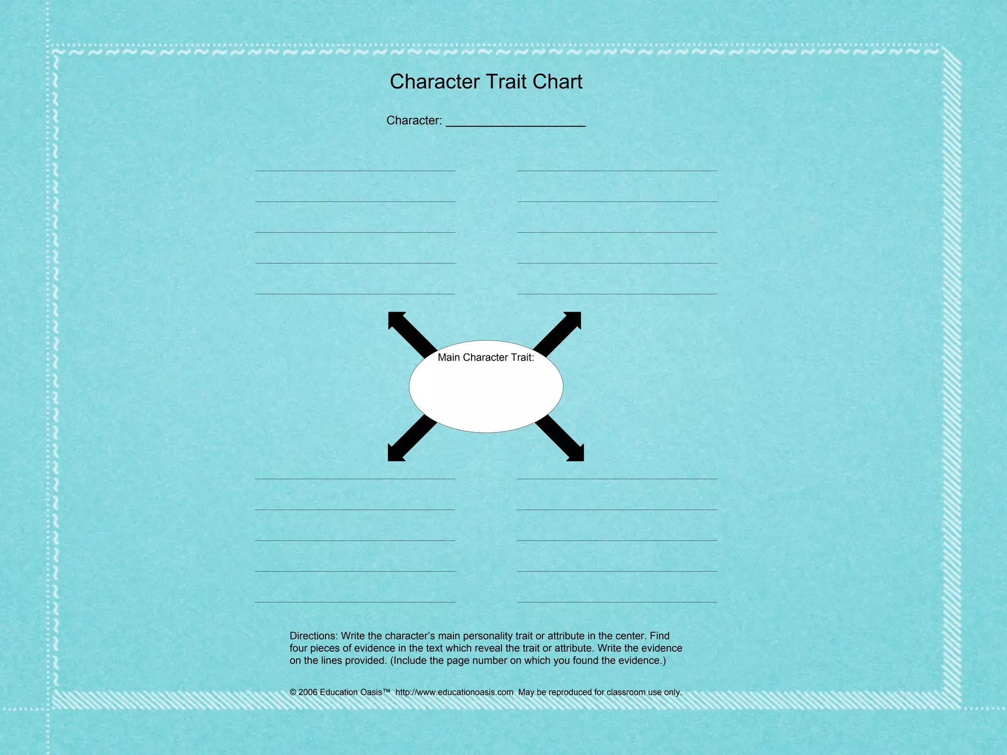 Springboard Lesson on Characterization | KEY