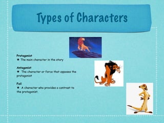 Springboard Lesson on Characterization | KEY