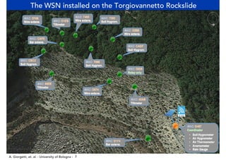 Design and Deployment of a Wireless Sensor Network for Landslide Risk Management | PPT
