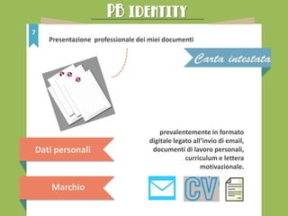 Giorgia Marini progetto di personal brand | PPT