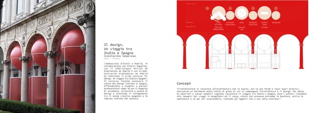 Giorgio Deleo Architetto | Portfolio 2019 | PPT