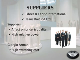 PESTEL and Five Forces Analysis of Giorgio Armani | PPTX