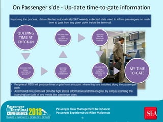 Enhancing the passenger experience at Milan Malpensa and Linate | PPT