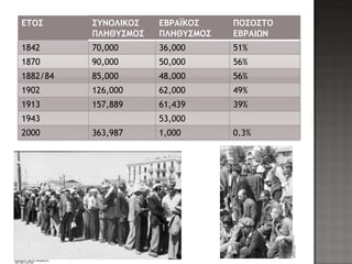 ΟΛΟΚΑΥΤΩΜΑ ΤΩΝ ΕΛΛΗΝΩΝ ΕΒΡΑΙΩΝ | PDF