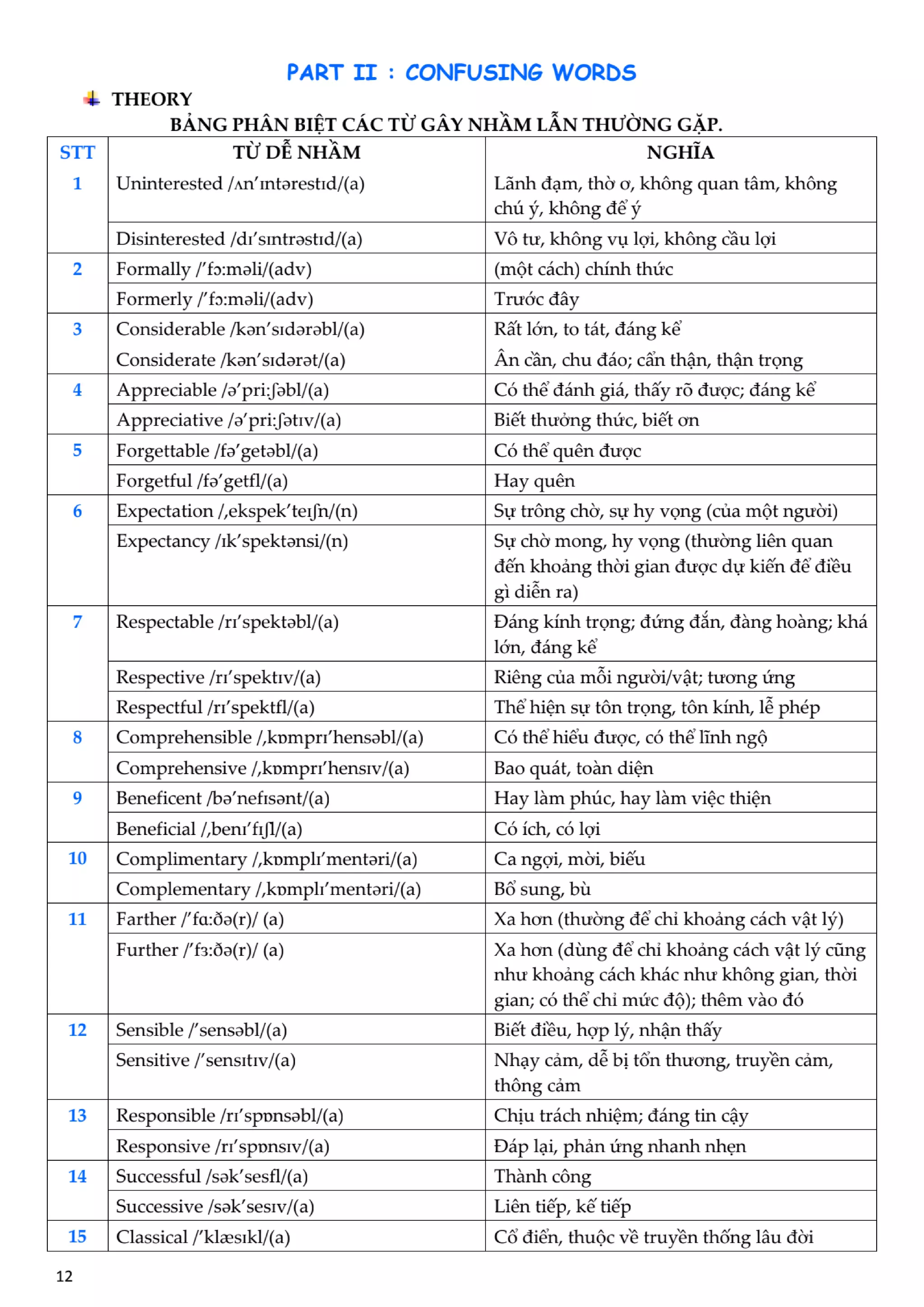 GIÁO TRÌNH BỒI DƯỠNG HỌC SINH GIỎI CẤP THCS VÀ THI VÀO TRƯỜNG CHUYÊN MÔN TIẾNG ANH (BẢN HS-GV ...