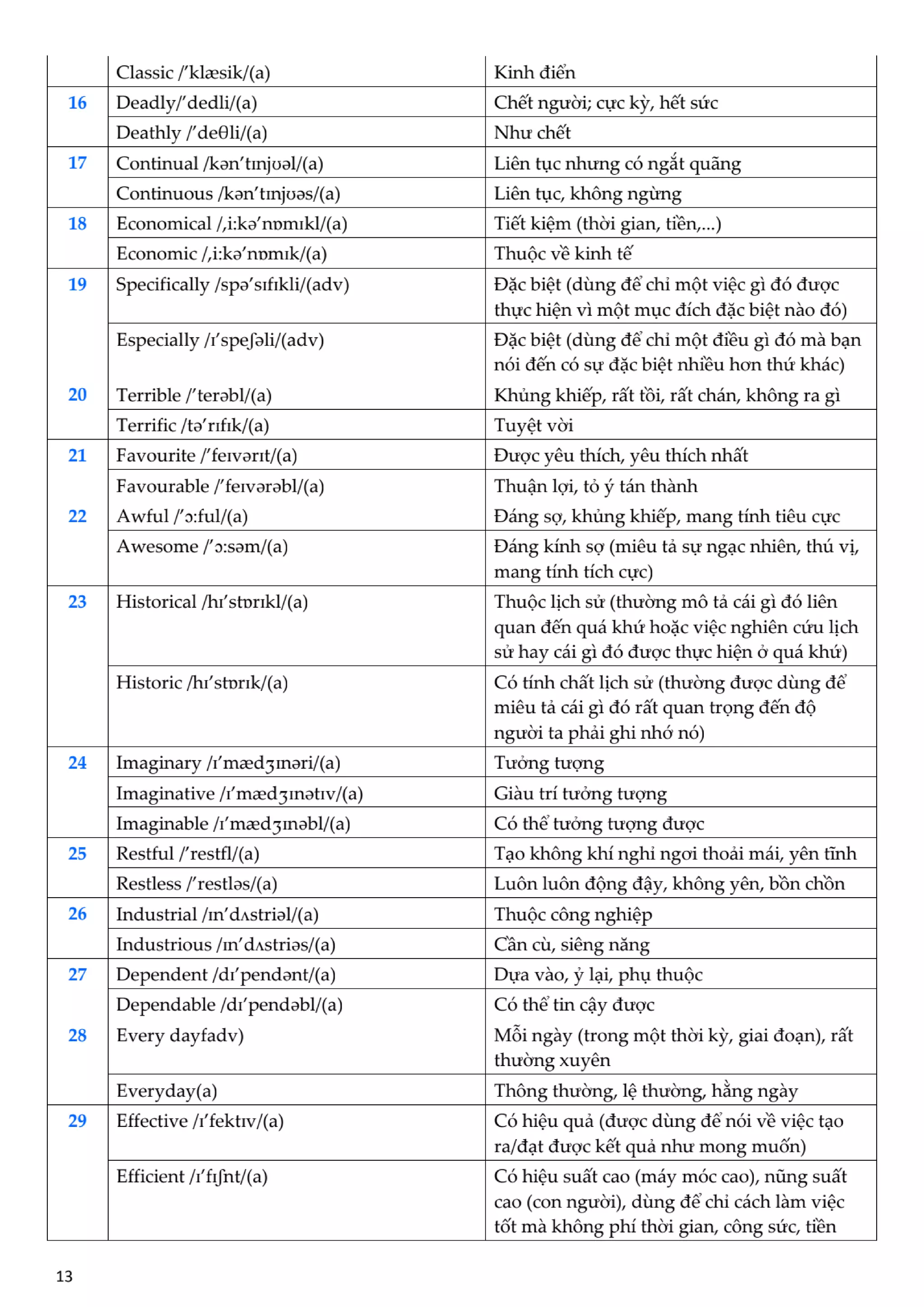 GIÁO TRÌNH BỒI DƯỠNG HỌC SINH GIỎI CẤP THCS VÀ THI VÀO TRƯỜNG CHUYÊN MÔN TIẾNG ANH (BẢN HS-GV ...