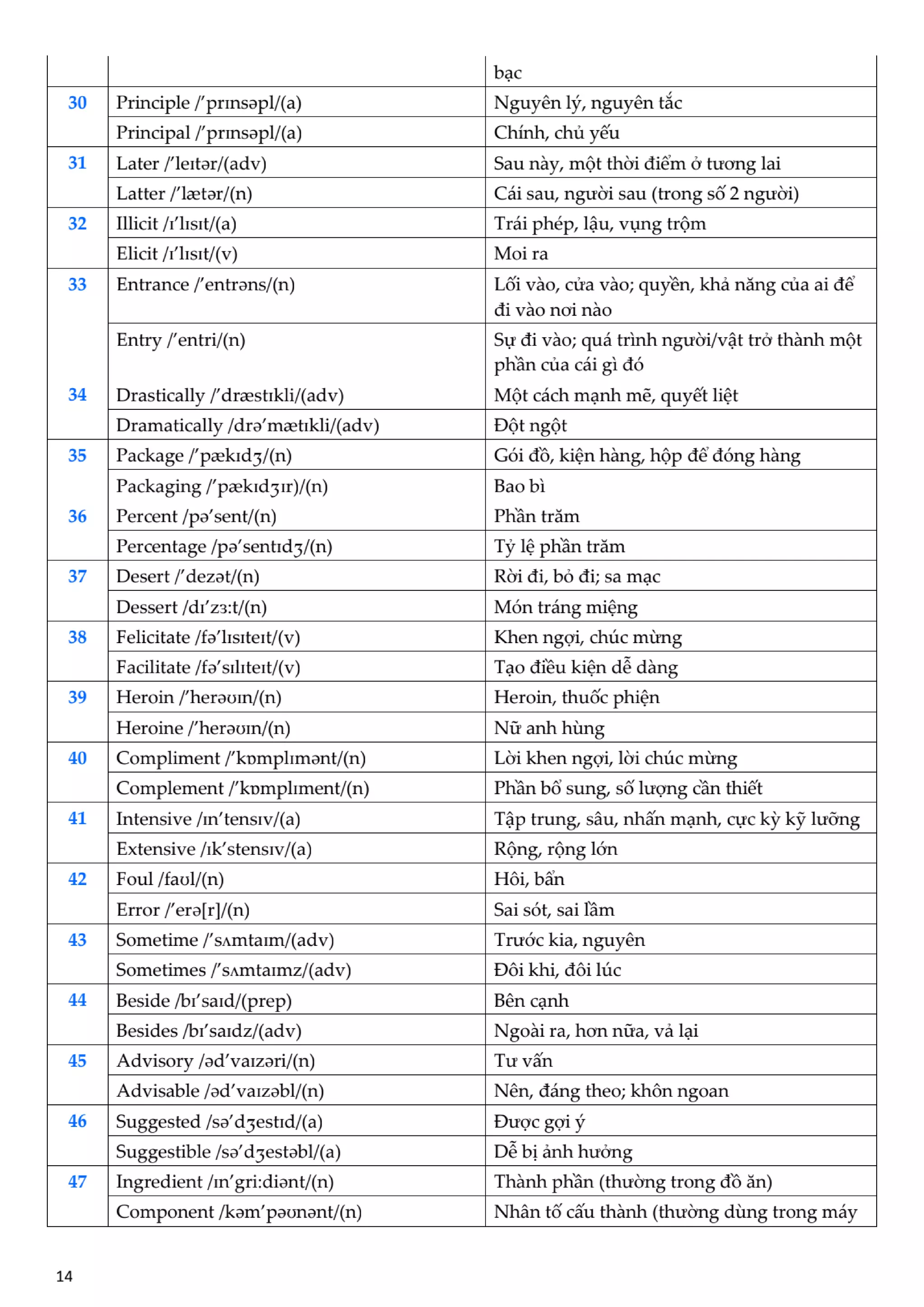 GIÁO TRÌNH BỒI DƯỠNG HỌC SINH GIỎI CẤP THCS VÀ THI VÀO TRƯỜNG CHUYÊN MÔN TIẾNG ANH (BẢN HS-GV ...