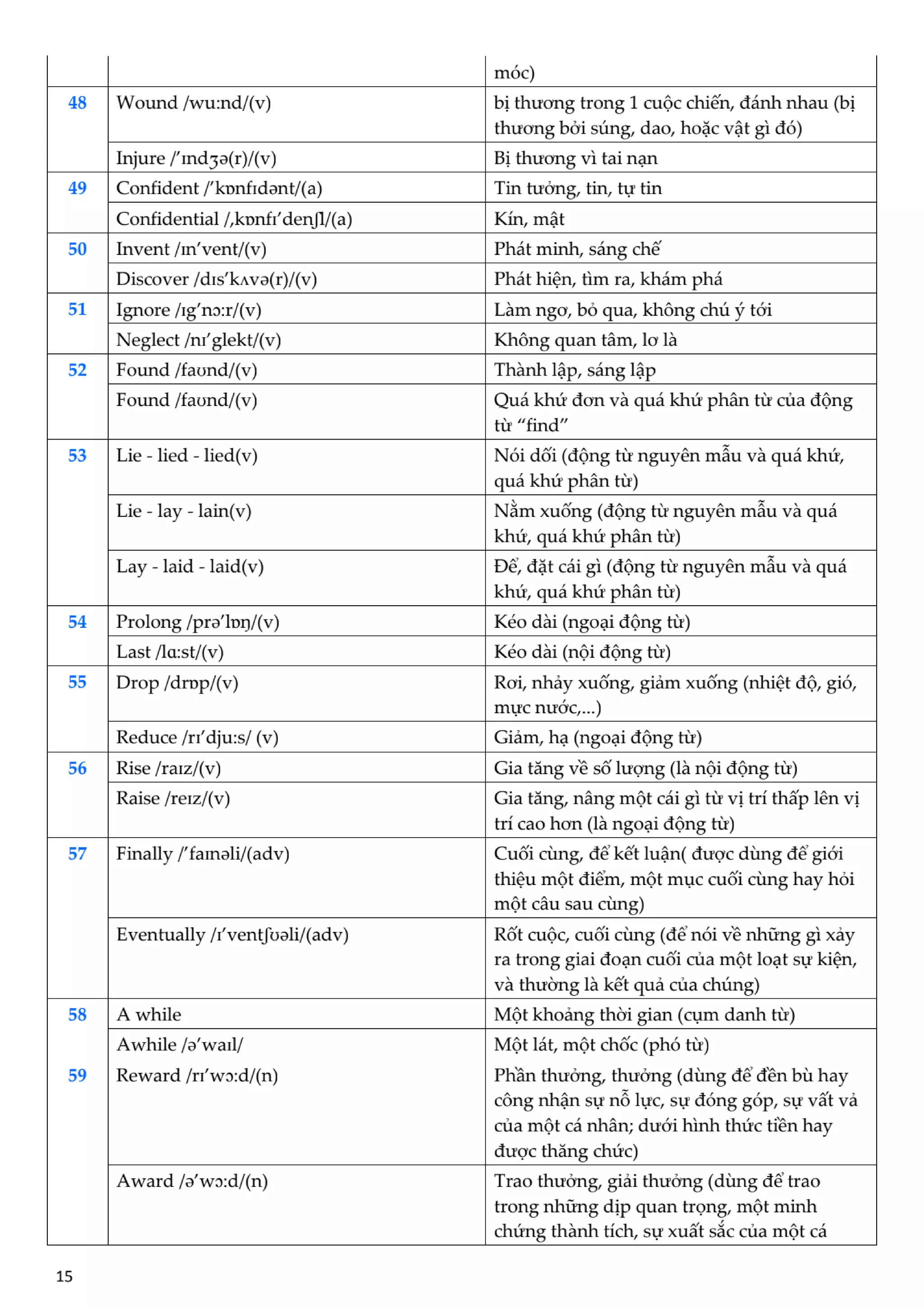 GIÁO TRÌNH BỒI DƯỠNG HỌC SINH GIỎI CẤP THCS VÀ THI VÀO TRƯỜNG CHUYÊN MÔN TIẾNG ANH (BẢN HS-GV ...