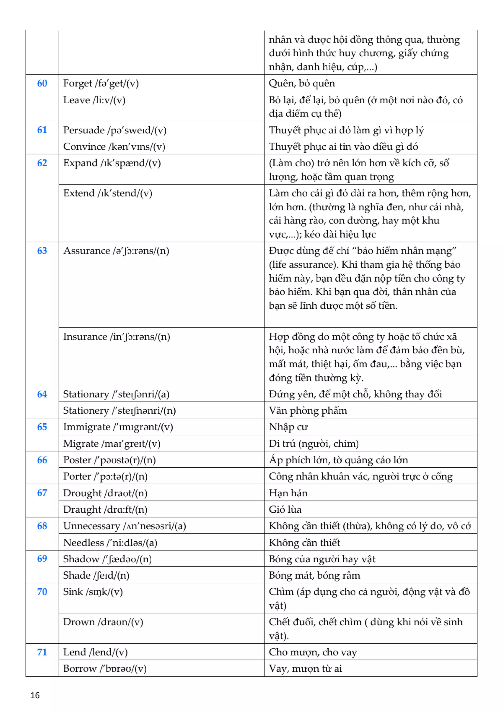 GIÁO TRÌNH BỒI DƯỠNG HỌC SINH GIỎI CẤP THCS VÀ THI VÀO TRƯỜNG CHUYÊN MÔN TIẾNG ANH (BẢN HS-GV ...