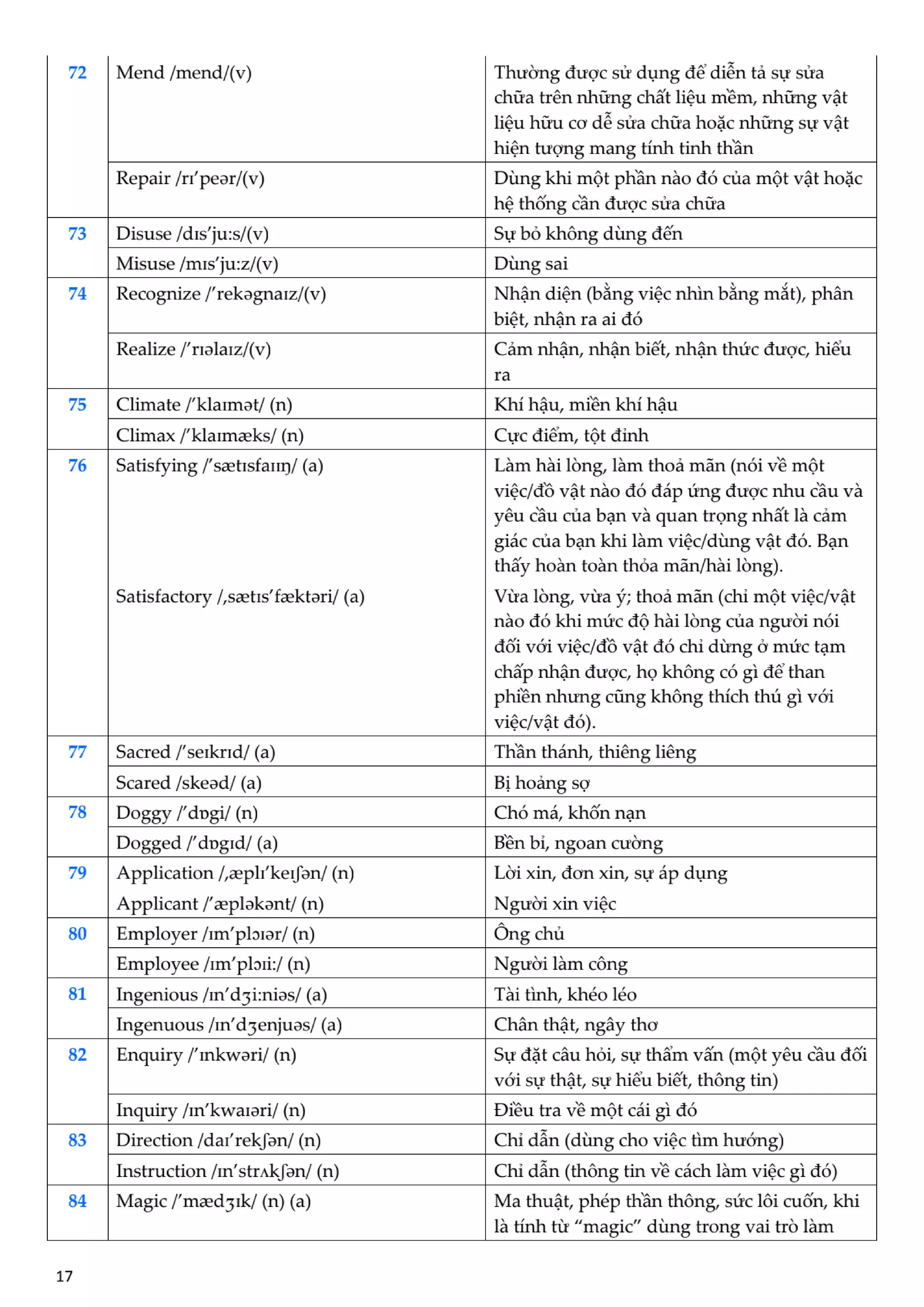 GIÁO TRÌNH BỒI DƯỠNG HỌC SINH GIỎI CẤP THCS VÀ THI VÀO TRƯỜNG CHUYÊN MÔN TIẾNG ANH (BẢN HS-GV ...