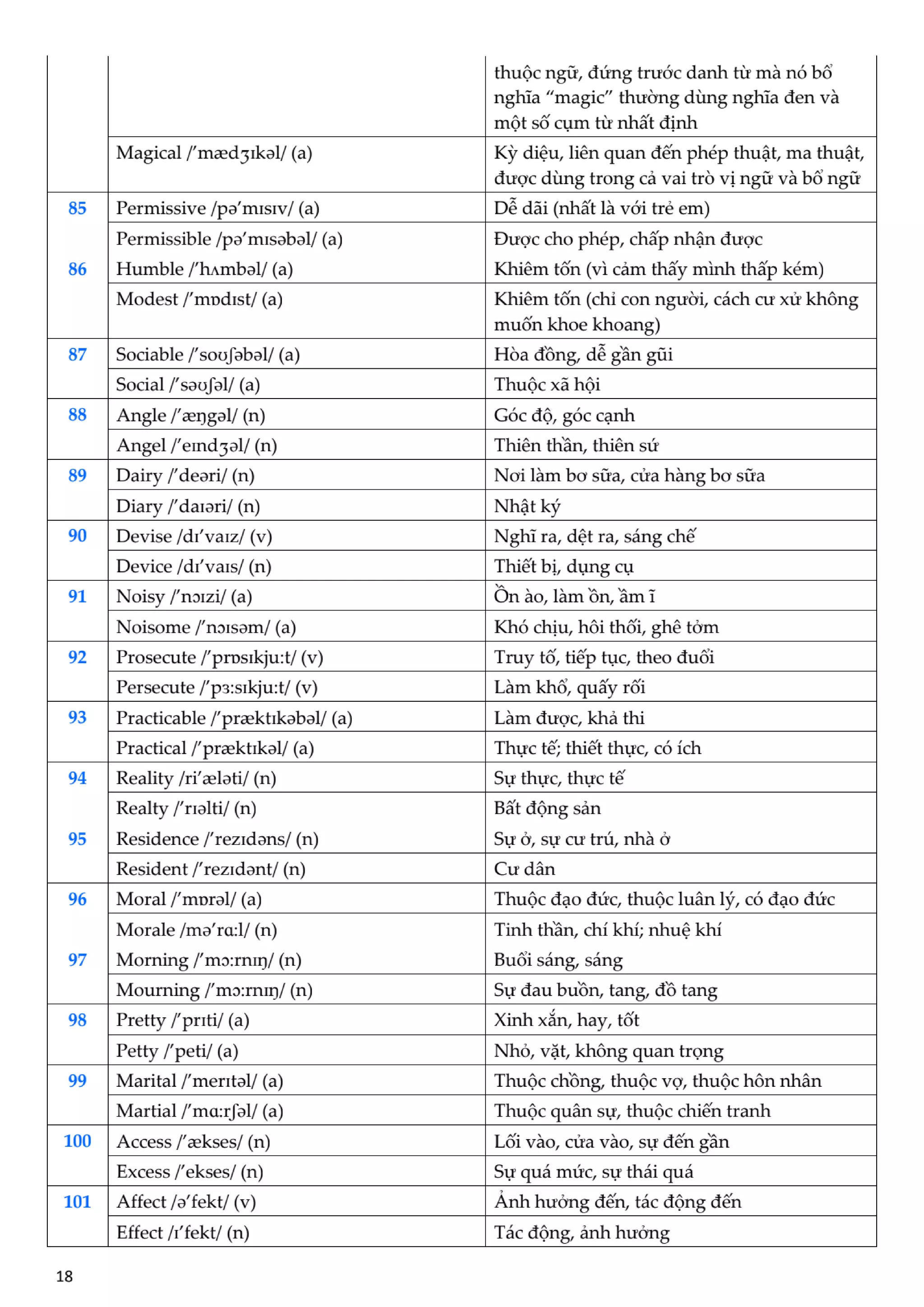 GIÁO TRÌNH BỒI DƯỠNG HỌC SINH GIỎI CẤP THCS VÀ THI VÀO TRƯỜNG CHUYÊN MÔN TIẾNG ANH (BẢN HS-GV ...