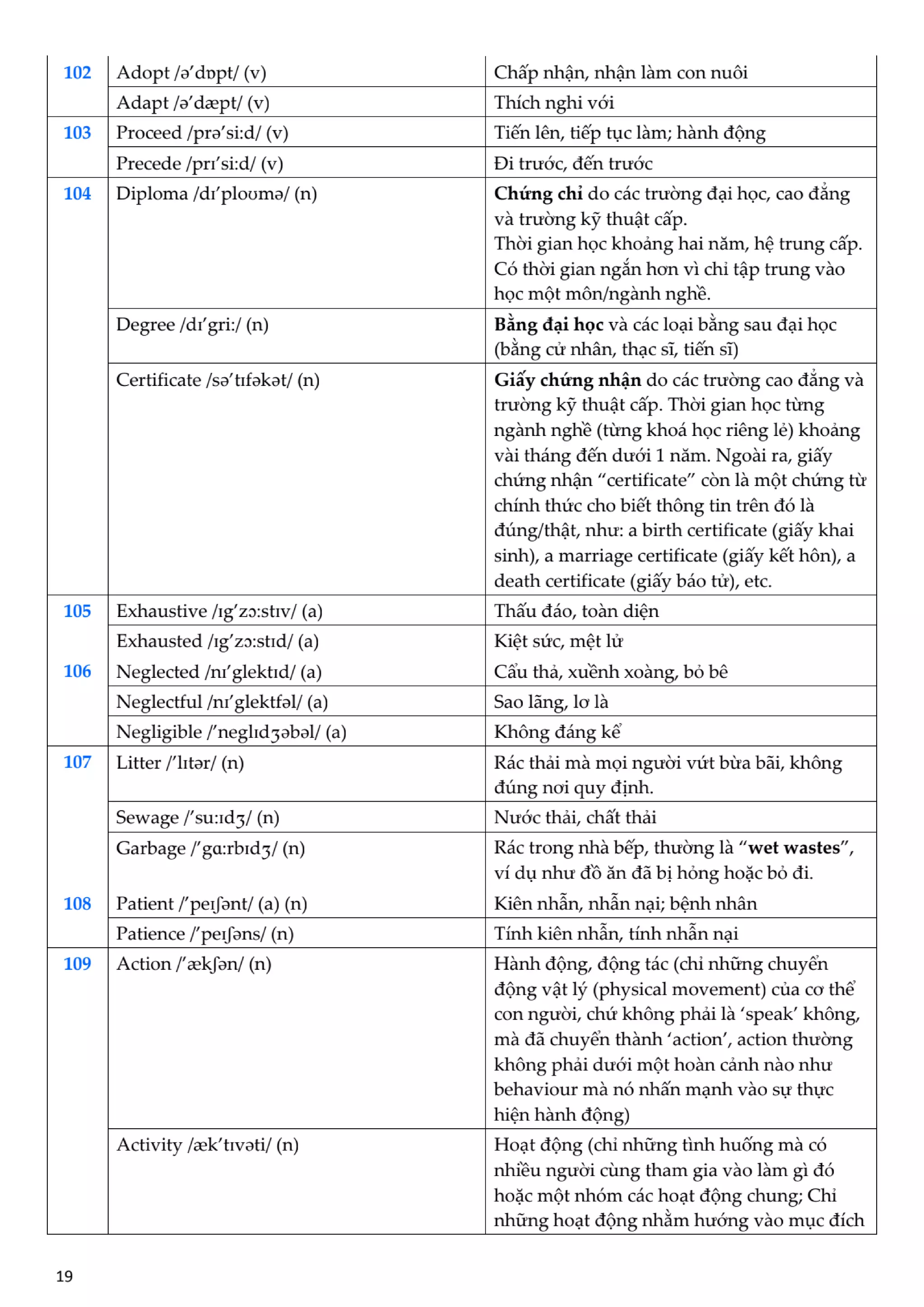 GIÁO TRÌNH BỒI DƯỠNG HỌC SINH GIỎI CẤP THCS VÀ THI VÀO TRƯỜNG CHUYÊN MÔN TIẾNG ANH (BẢN HS-GV ...