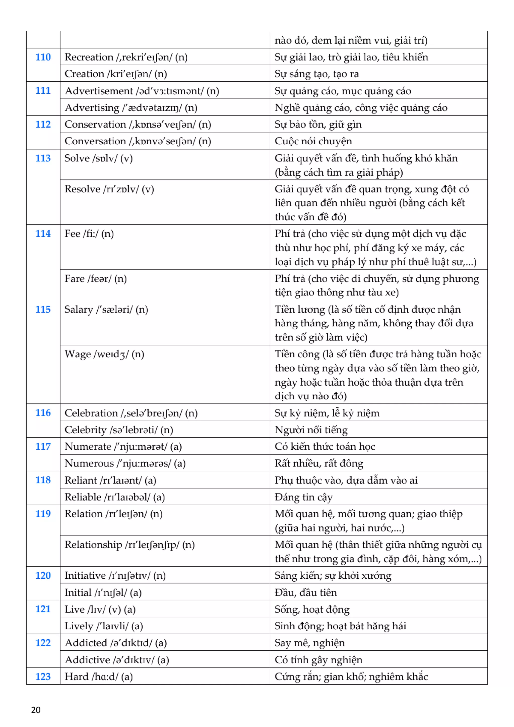 GIÁO TRÌNH BỒI DƯỠNG HỌC SINH GIỎI CẤP THCS VÀ THI VÀO TRƯỜNG CHUYÊN MÔN TIẾNG ANH (BẢN HS-GV ...