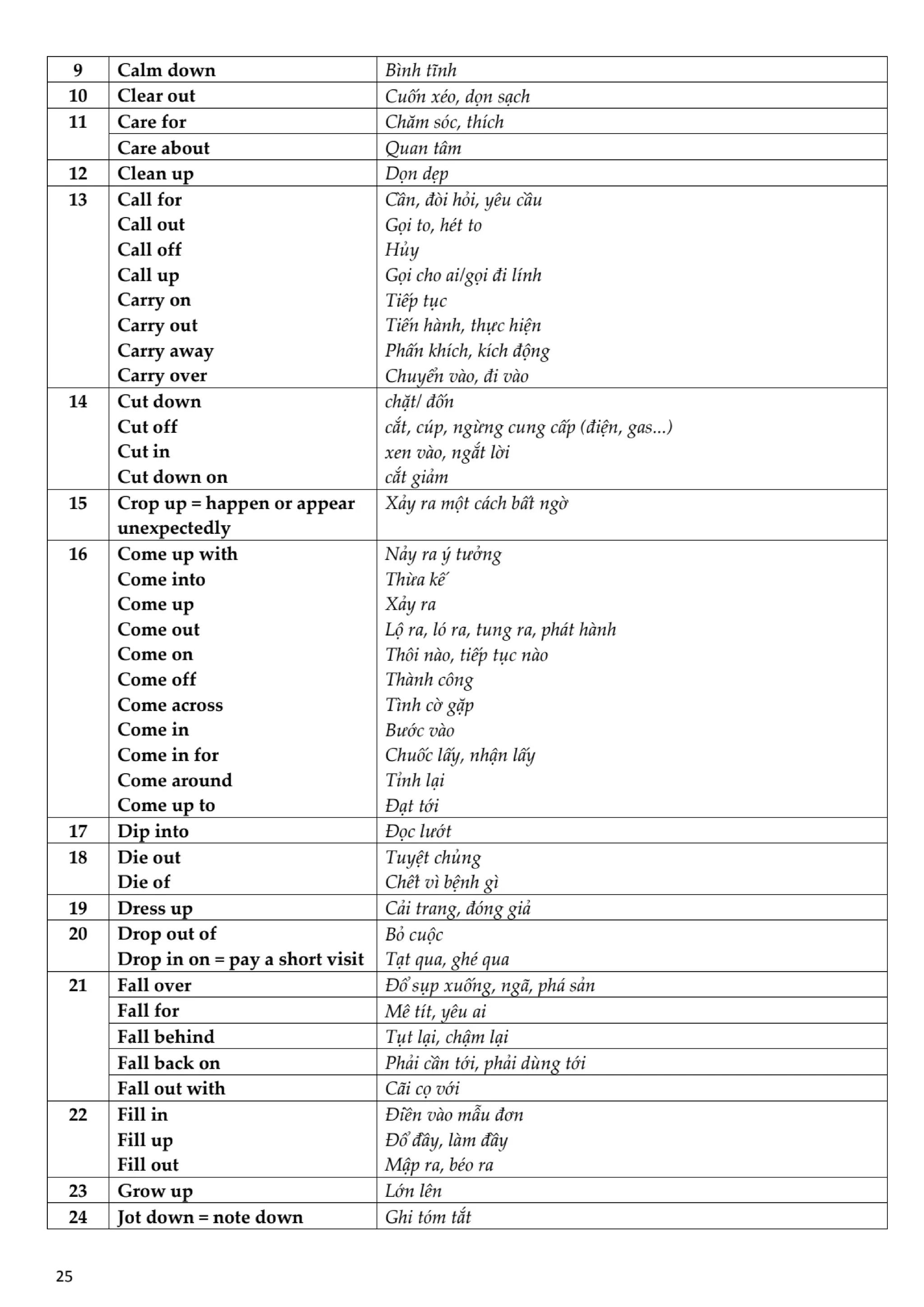 GIÁO TRÌNH BỒI DƯỠNG HỌC SINH GIỎI CẤP THCS VÀ THI VÀO TRƯỜNG CHUYÊN MÔN TIẾNG ANH (BẢN HS-GV ...