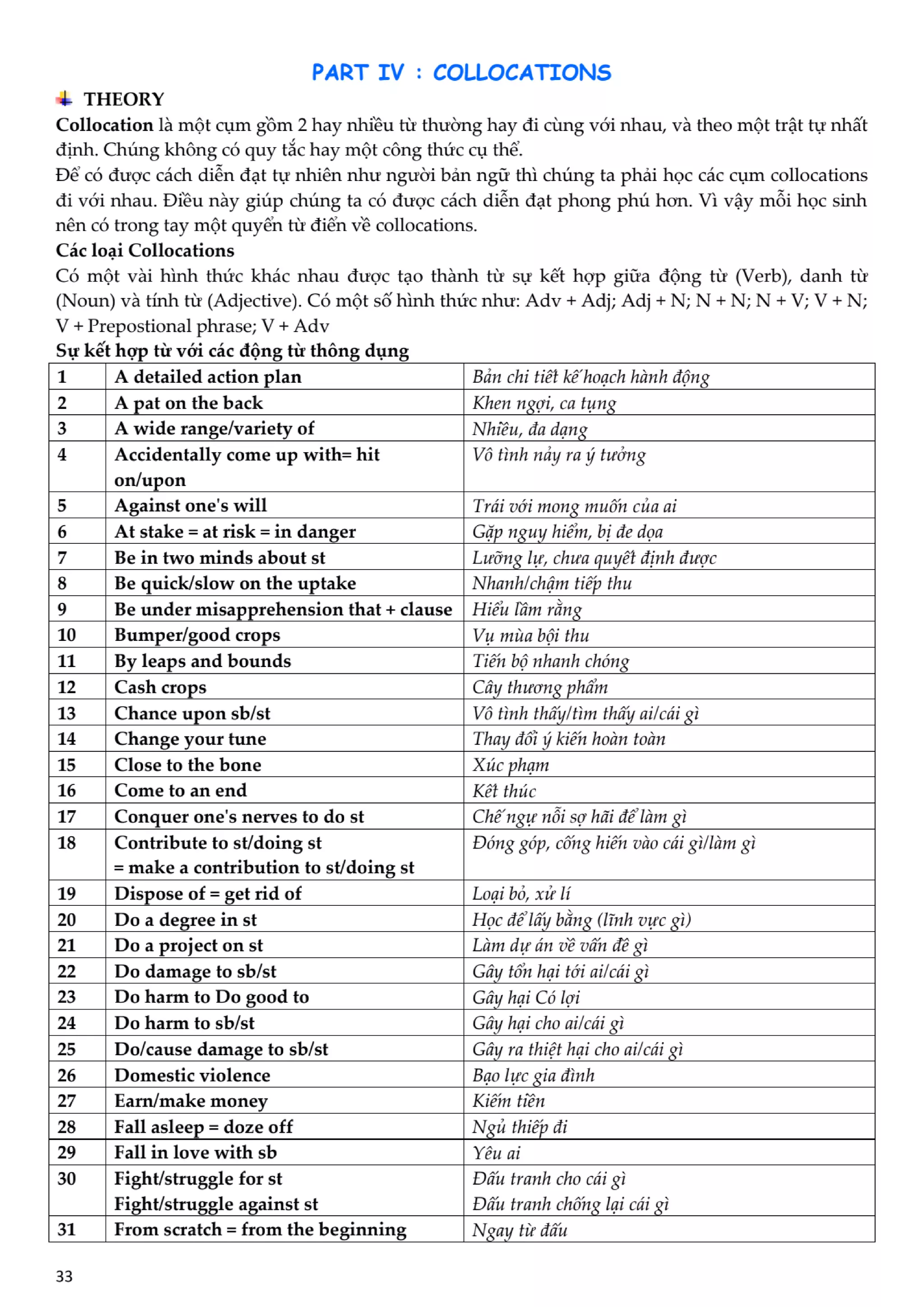 GIÁO TRÌNH BỒI DƯỠNG HỌC SINH GIỎI CẤP THCS VÀ THI VÀO TRƯỜNG CHUYÊN MÔN TIẾNG ANH (BẢN HS-GV ...