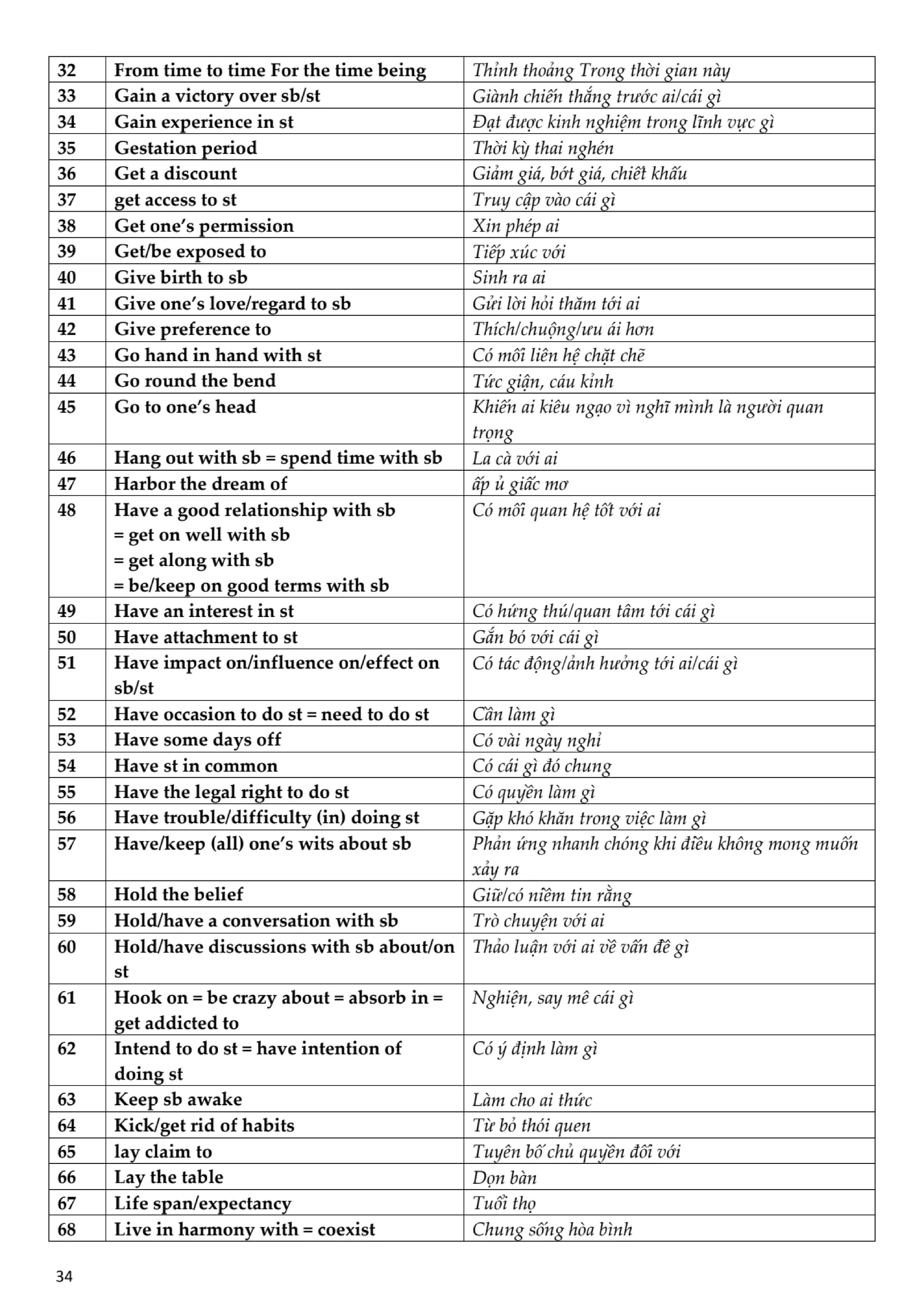 GIÁO TRÌNH BỒI DƯỠNG HỌC SINH GIỎI CẤP THCS VÀ THI VÀO TRƯỜNG CHUYÊN MÔN TIẾNG ANH (BẢN HS-GV ...