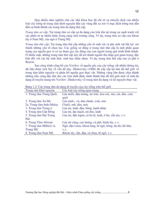 Giáo trình chọn giống cây trồng - PGS.TS Nguyễn Văn Hoan;PGS.TS Vũ Đình Hòa;PGS.TS Vũ Văn Liết.pdf