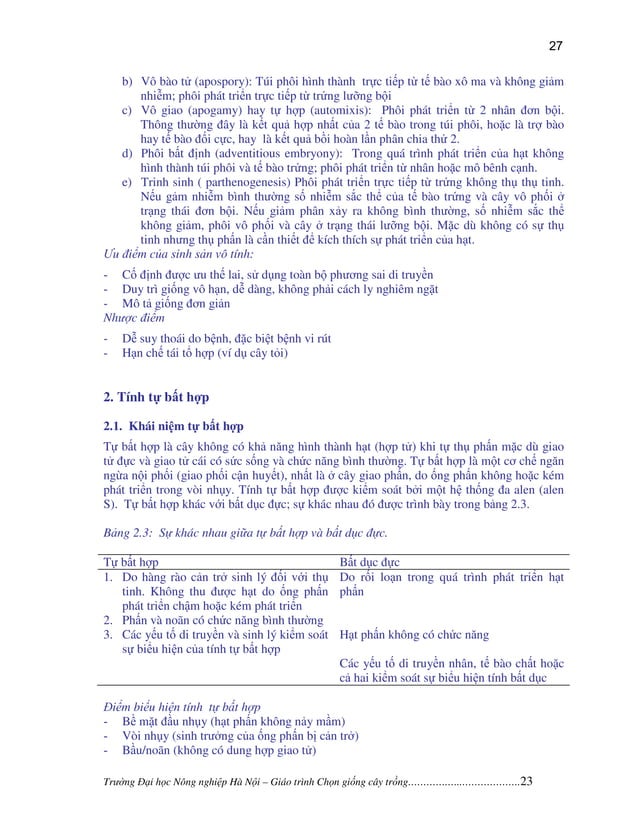 Giáo trình chọn giống cây trồng - PGS.TS Nguyễn Văn Hoan;PGS.TS Vũ Đình Hòa;PGS.TS Vũ Văn Liết.pdf