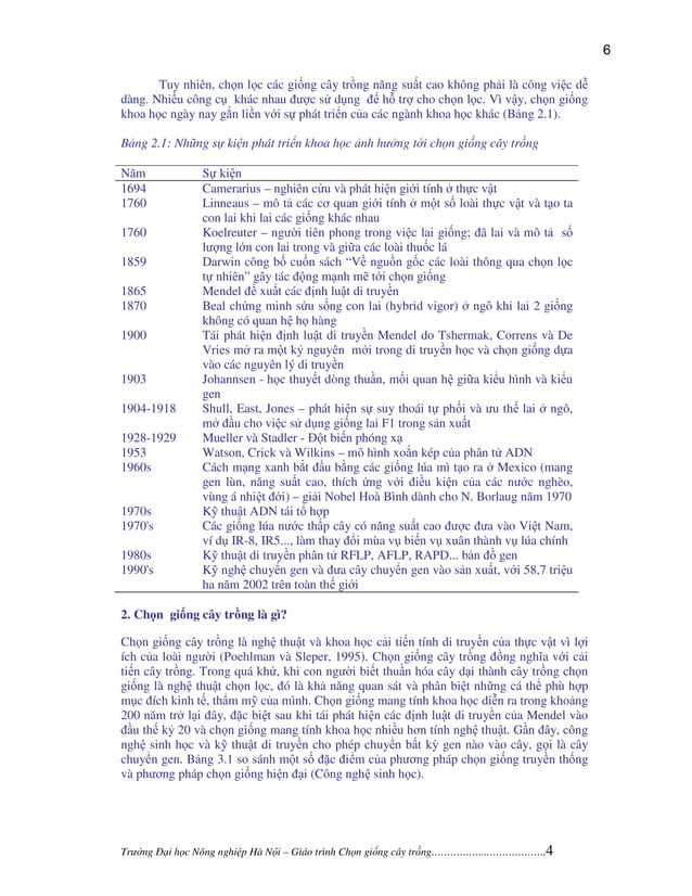 Giáo trình chọn giống cây trồng - PGS.TS Nguyễn Văn Hoan;PGS.TS Vũ Đình Hòa;PGS.TS Vũ Văn Liết.pdf