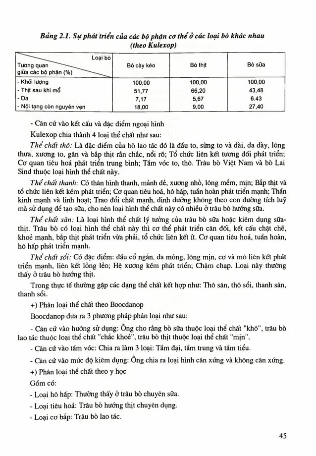 Giáo trình chăn nuôi trâu bò - Nguyễn Văn Bình;Trần Văn Tường.pdf