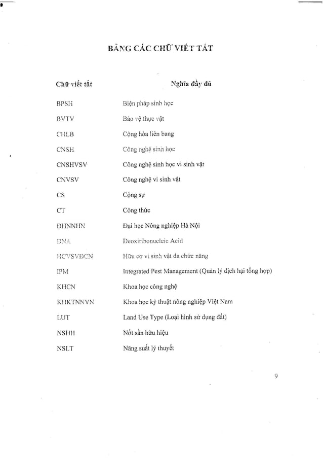 Giáo trình Công nghệ vi sinh vật trong sản xuất nông nghiệp.pdf