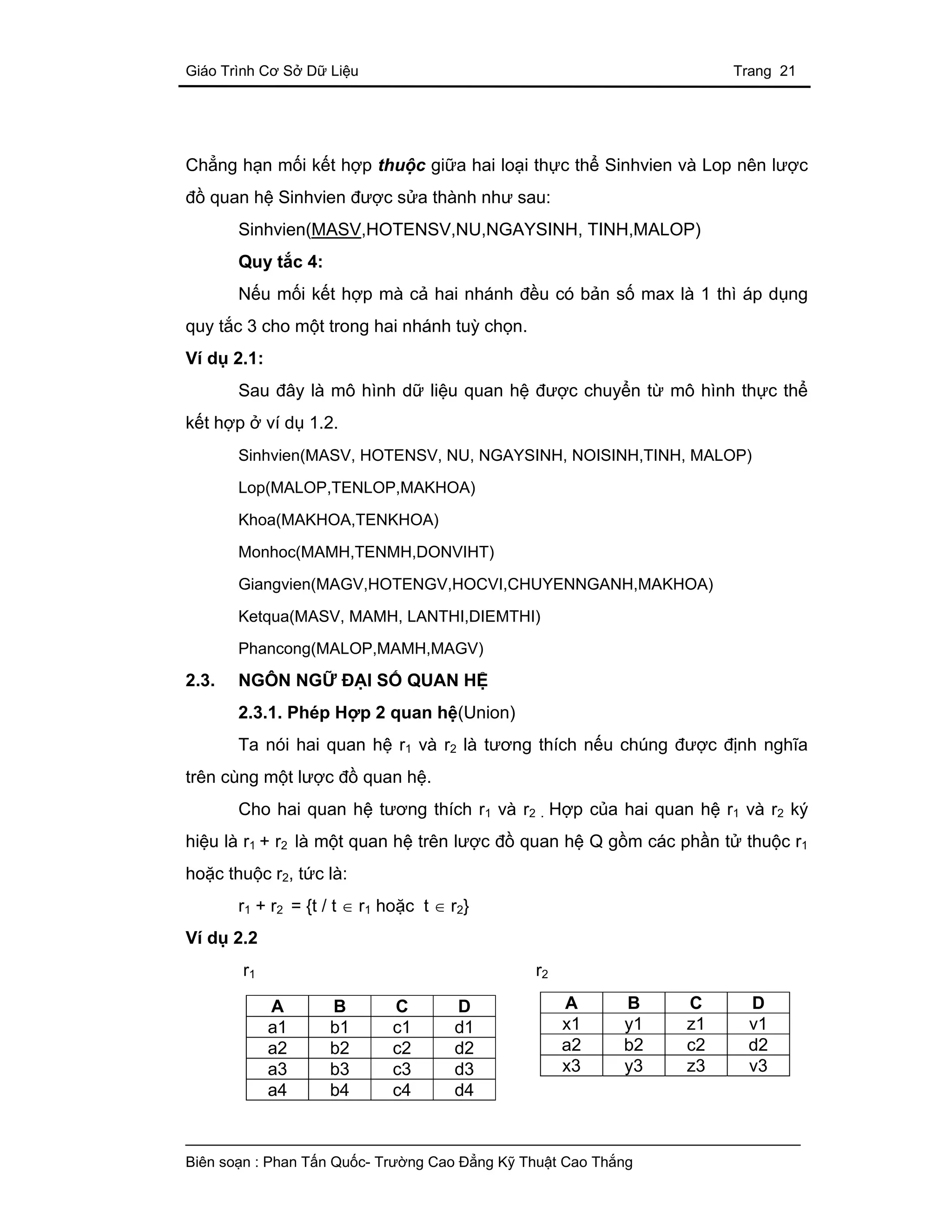 Giáo trình cơ sở dữ liệu, Phan Tấn Quốc.pdf