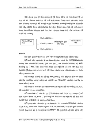 Giáo trình cơ sở dữ liệu, Phan Tấn Quốc.pdf