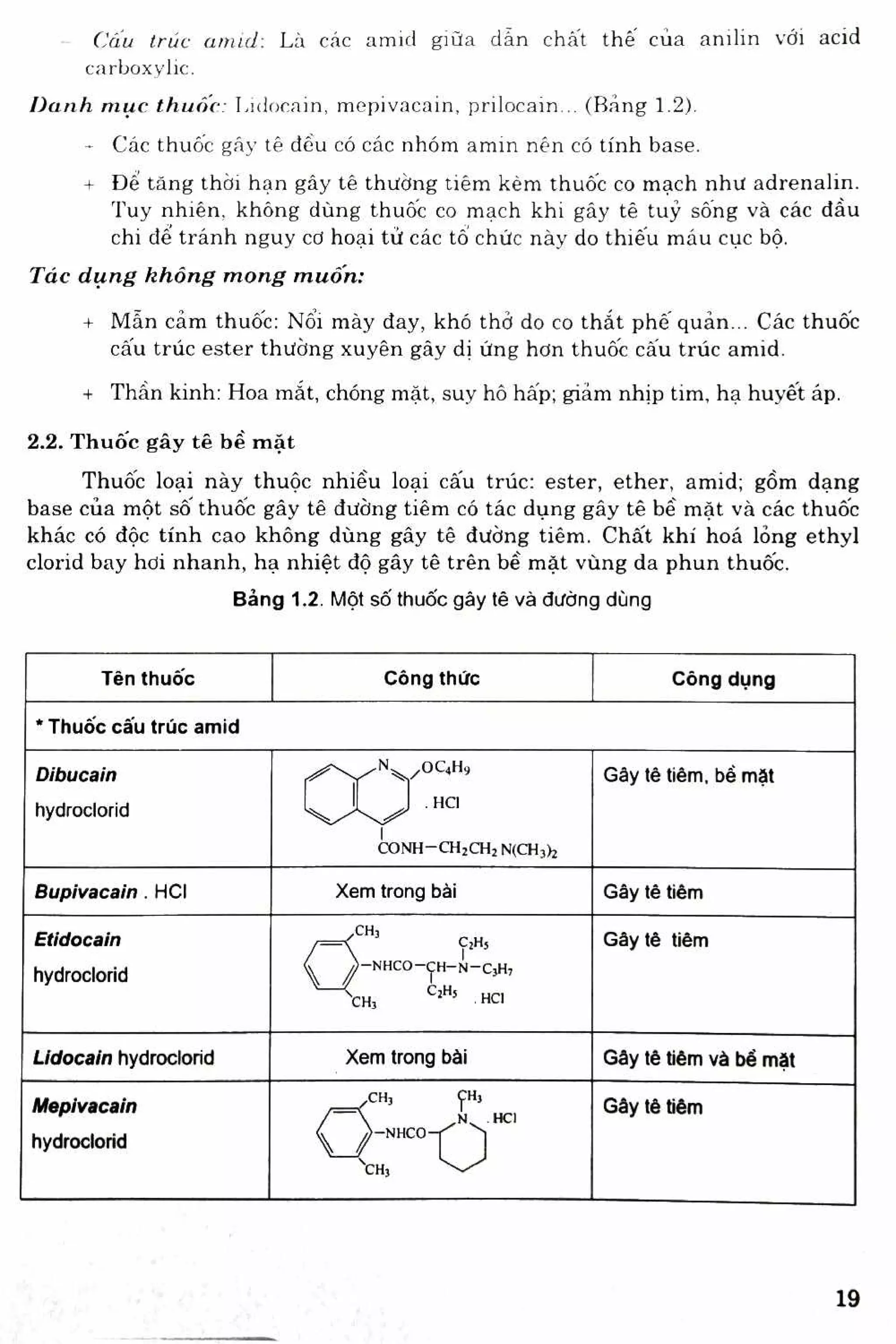 Giáo trình Hóa dược (Tập 1 - Sách đào tạo dược sỹ đại học)_ Phần 1_1071642.pdf
