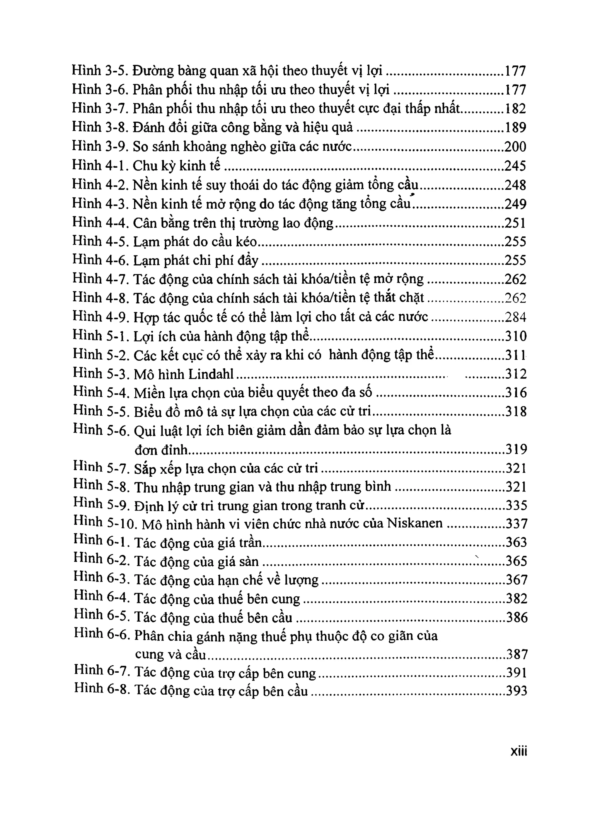 Giáo trình kinh tế công cộng 2013.pdf