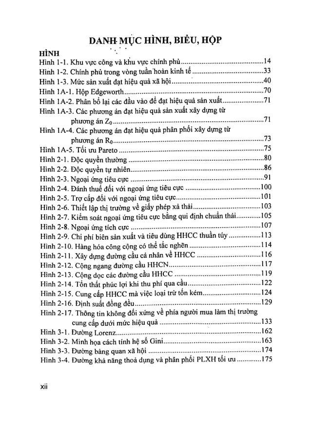 Giáo trình kinh tế công cộng 2013.pdf