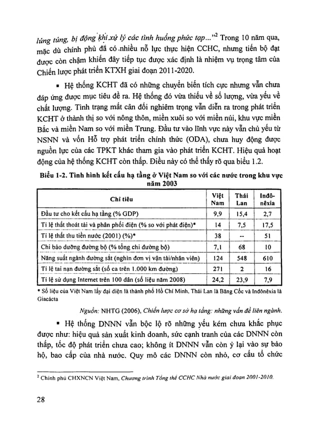 Giáo trình kinh tế công cộng 2013.pdf