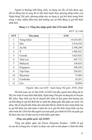 Giáo trình kinh tế phát triển.pdf