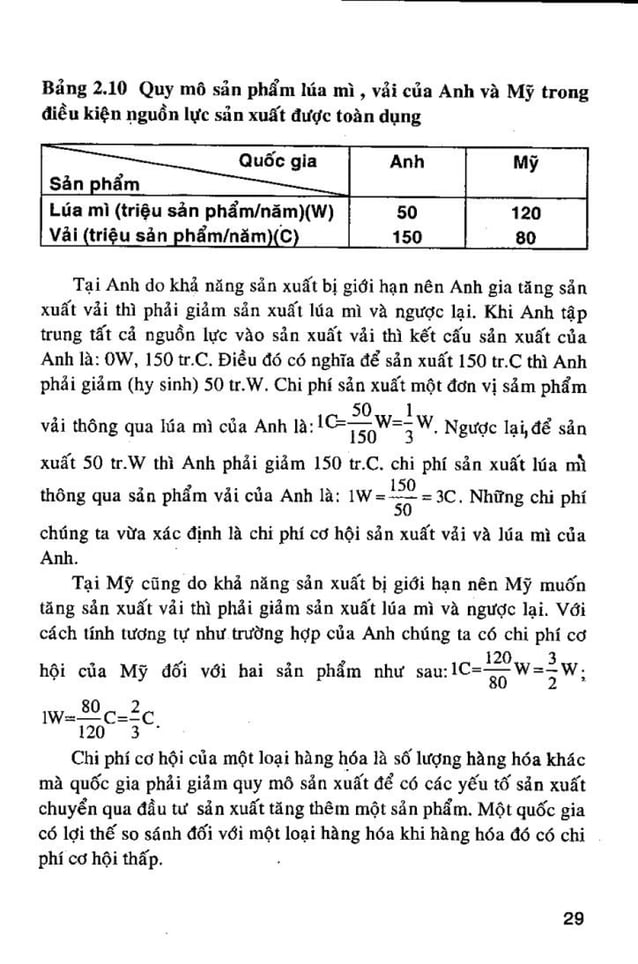 Giáo trình Kinh tế quốc tế - International Economics.pdf