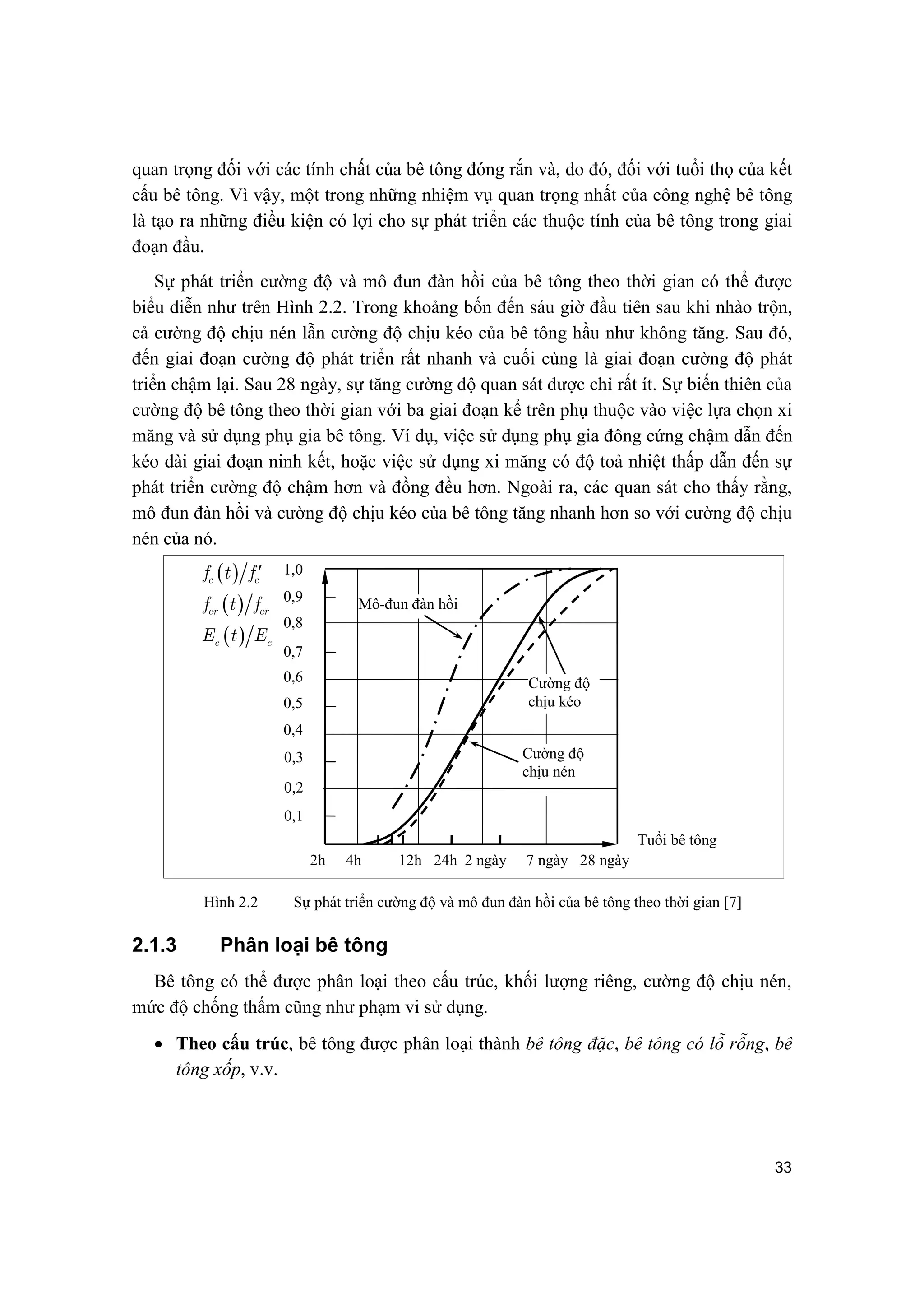 Giáo trình Kết cấu bê tông cốt thép - TS. Nguyễn Duy Tiến, TS. Ngô Đăng Quang.pdf