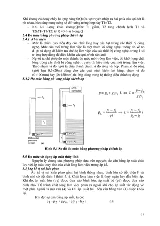 Giáo trình Kỹ thuật cảm biến.pdf