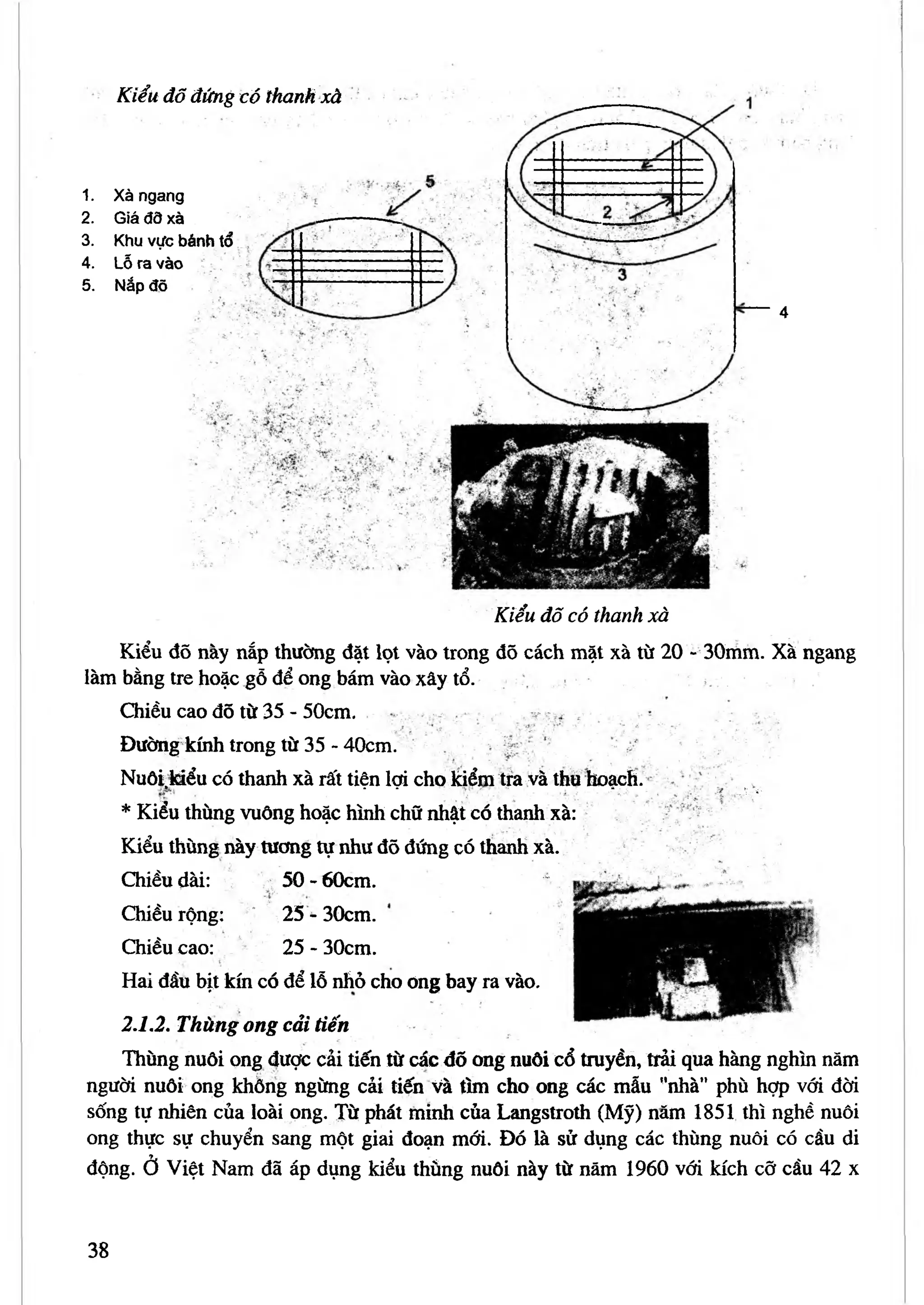 Giáo trình kỹ thuật nuôi ong mật - Ngô Nhật Thắng;Nguyễn Duy Hoan;Phùng Đức Hoàn.pdf